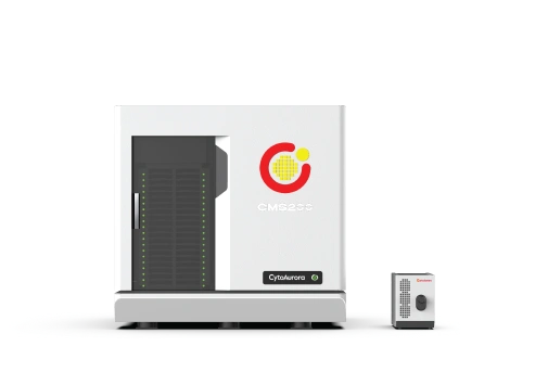 Technology – Cytoaurora – Thailand